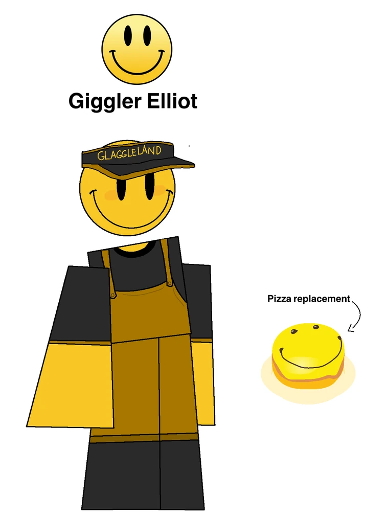 enfosi + forsaken collab 👀👀👀👀👀/j | Fandom