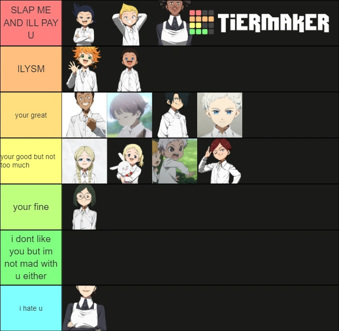 My tpn tier list | Fandom