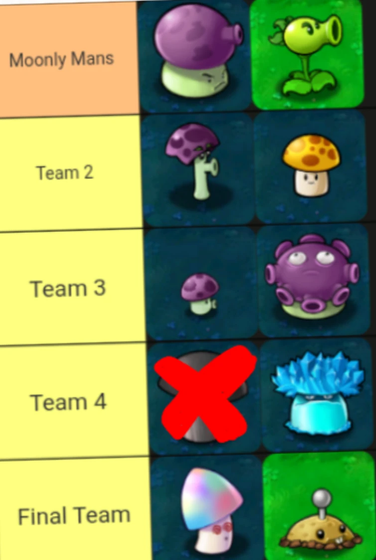 Pvz Night 2 | Fandom