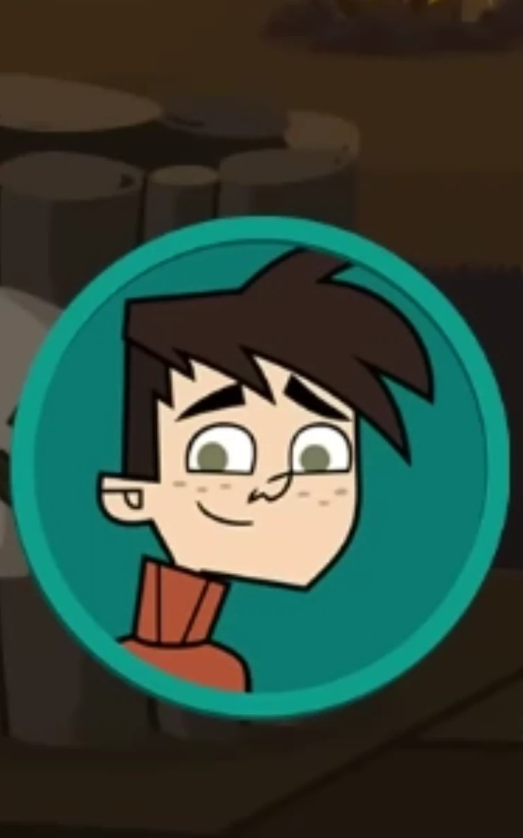 Disventure Camp icons...? | Fandom