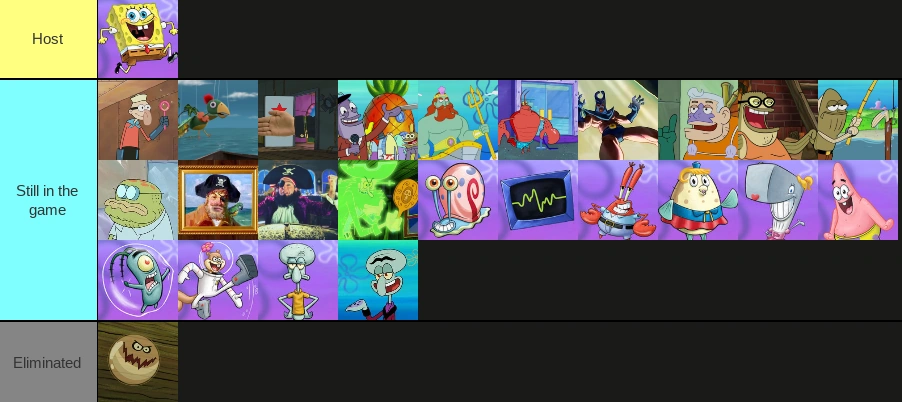 Spongebob character battle (Episode 2) | Fandom