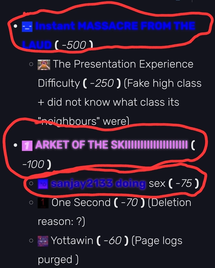 someone vandalized the great grand difficulty chart | Fandom
