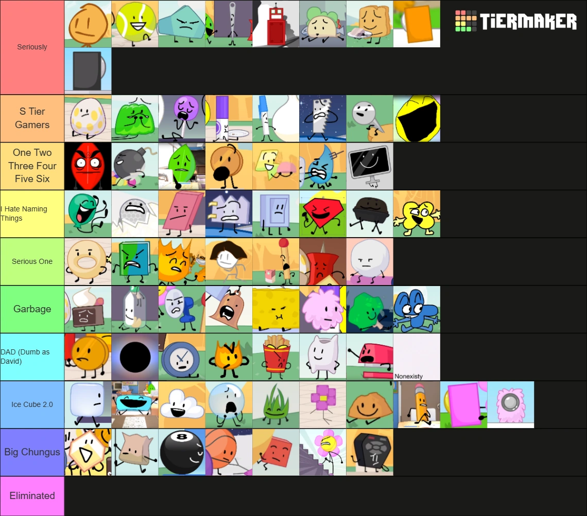 BFB but I find a random teirlist and challenge myself to add everything ...