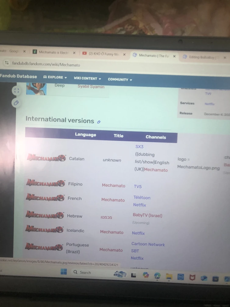 Discuss Everything About The Fandub Database | Fandom