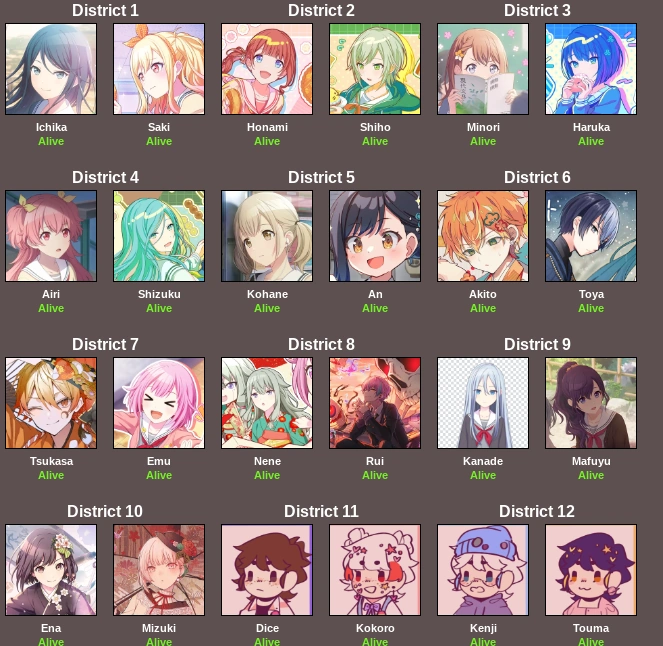 pjsk hunger games ft. my ocs | Fandom