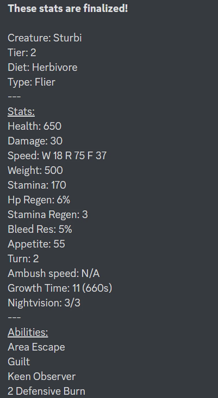 Sturbi stats | Fandom