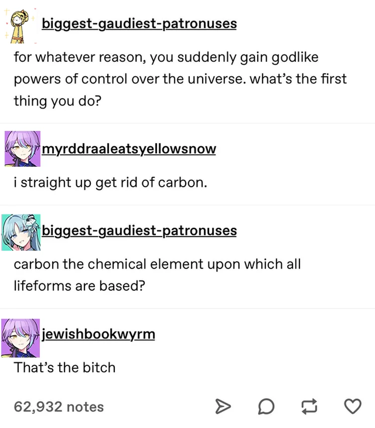 Meme with people from my scrunkly polycule ️ | Fandom