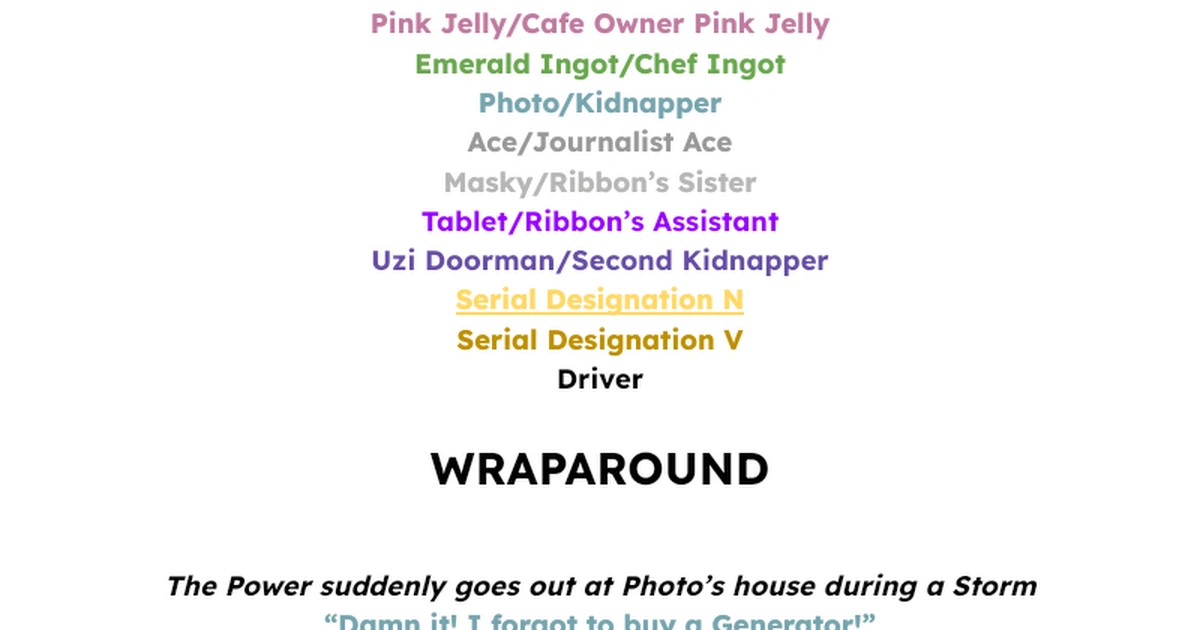 Script for a Thingy Royale Halloween Special! | Fandom