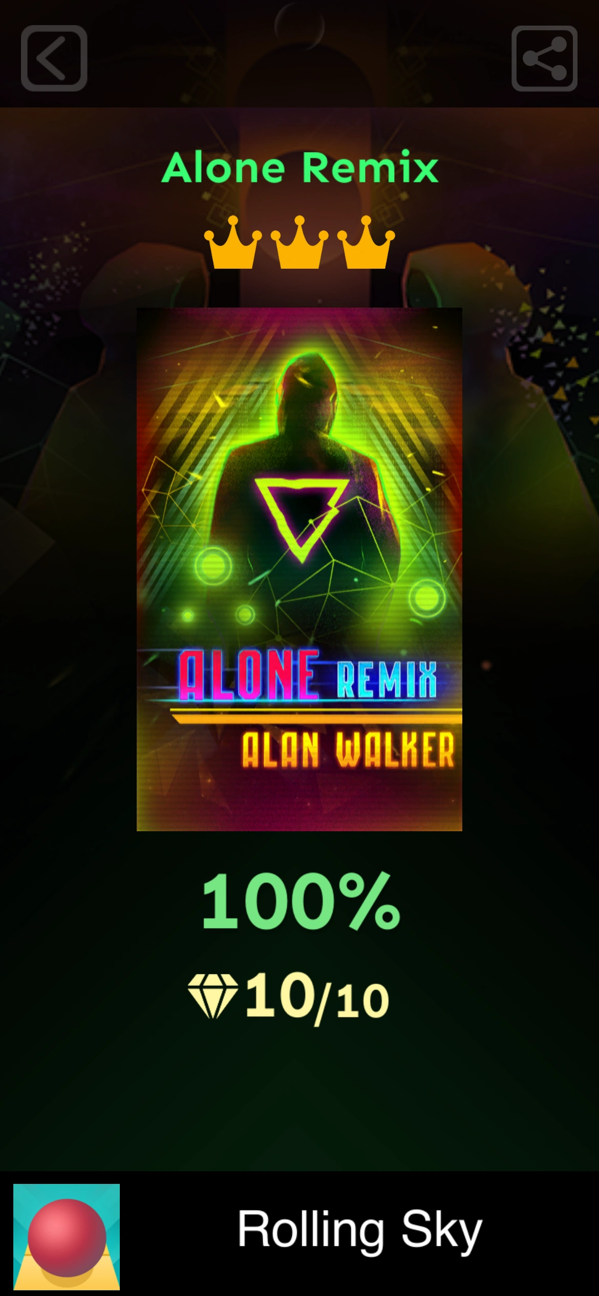 Alone Remix Perfected! | Fandom