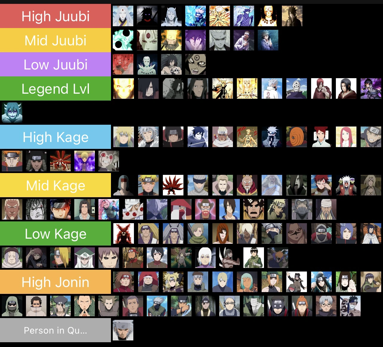 Naruto Fandom makes a Power Tier List Part 106 - Edo Tobirama (2nd ...