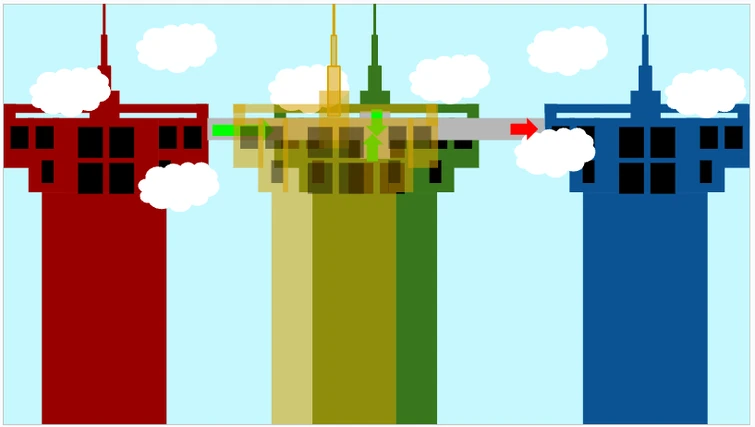 The Entire Doomspire Special mode | Fandom