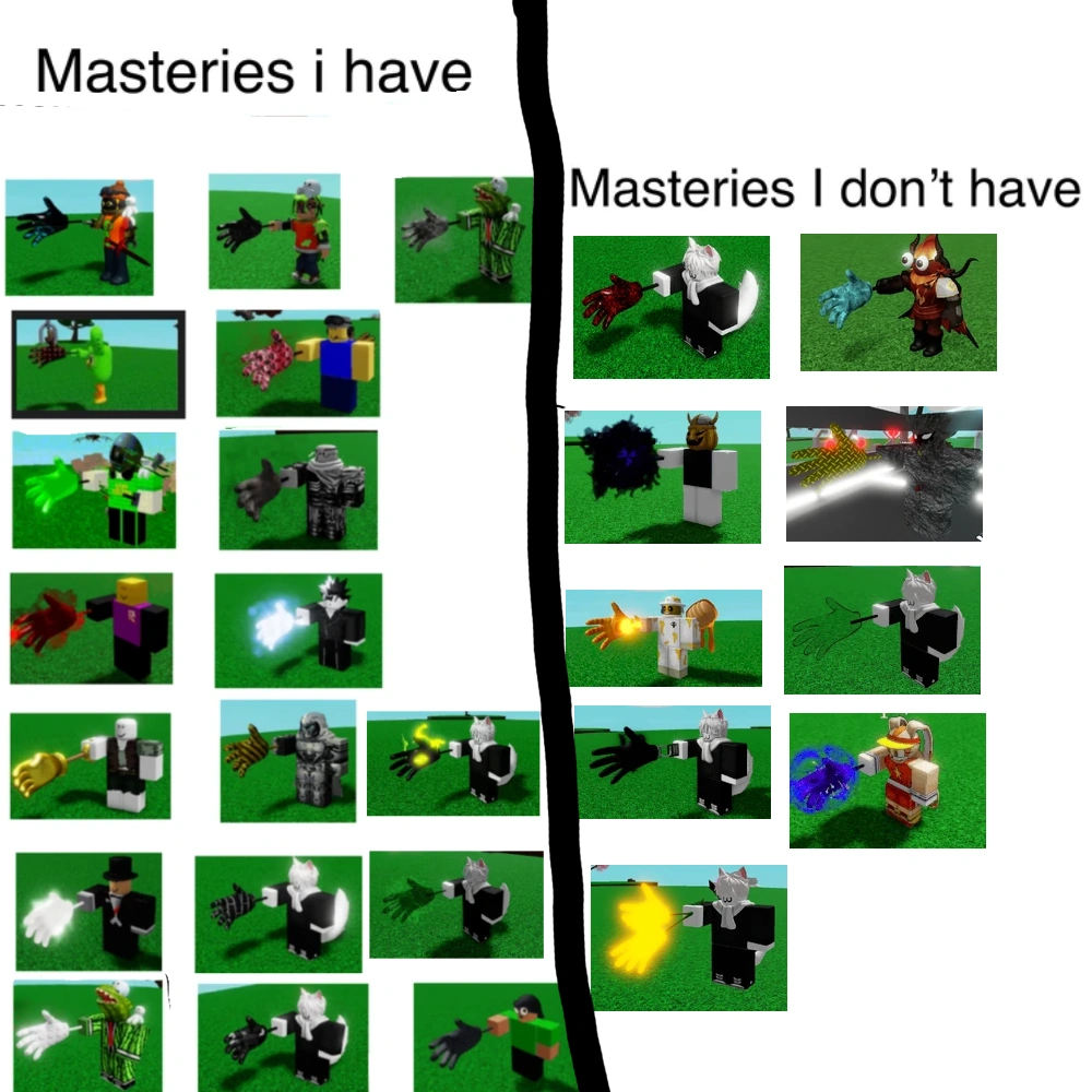 Mastery progress | Fandom