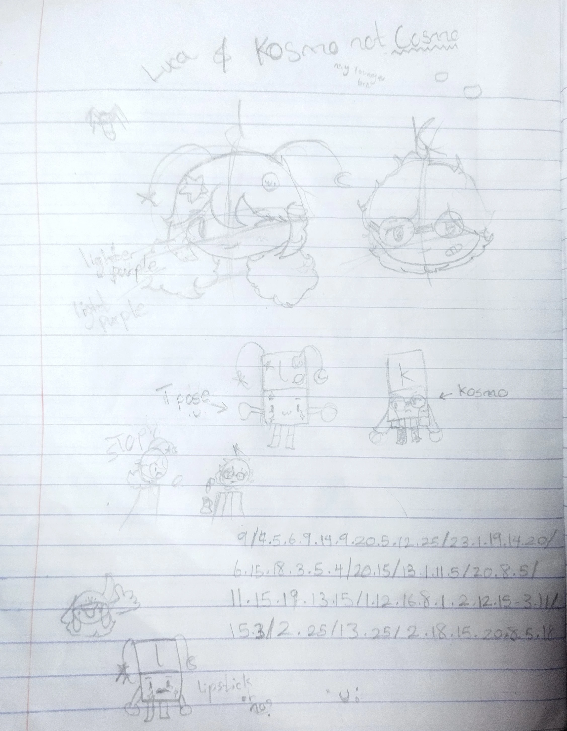 Alphablocks OCs | Fandom