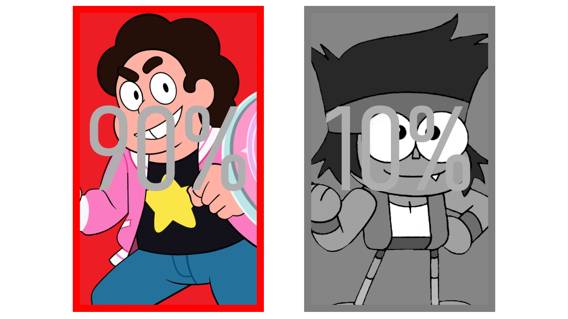 Steven Universe wins | Fandom