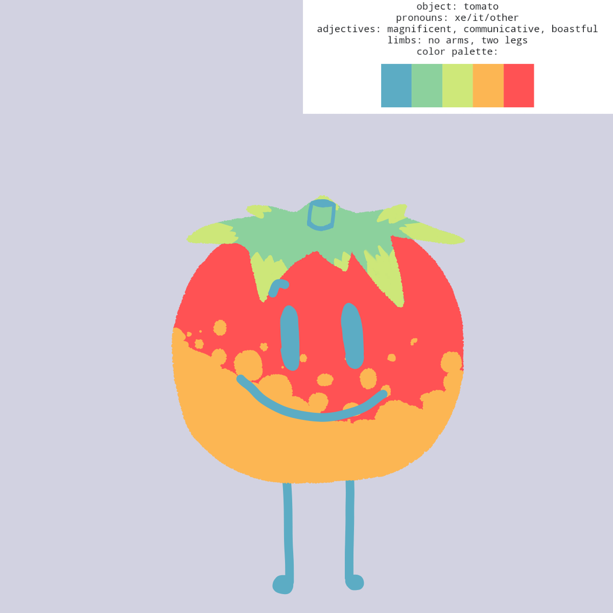 Object show art challenge | Fandom