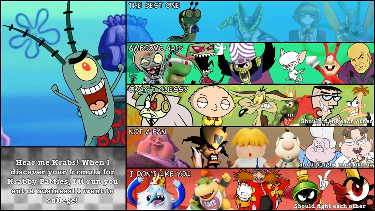 Plankton Tier List | Fandom