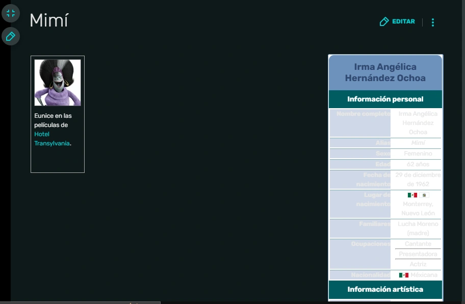 El perfil de Mimí | Fandom