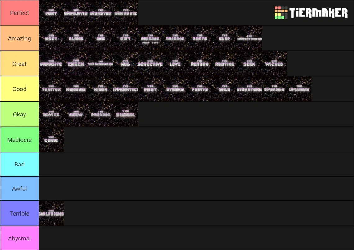 season 4 tier | Fandom