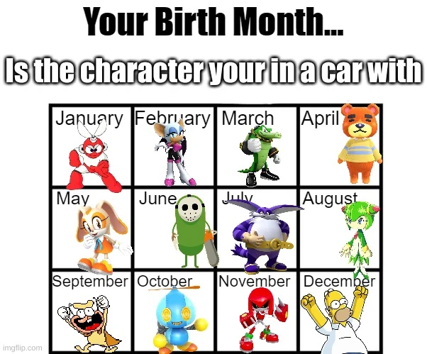 Your birth month is the character your in a car with Again | Fandom