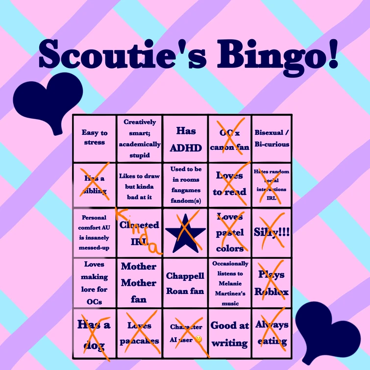 Me Bingo :D | Fandom