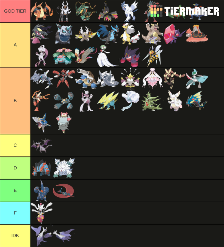 Mega Evolution Tier List ig | Fandom