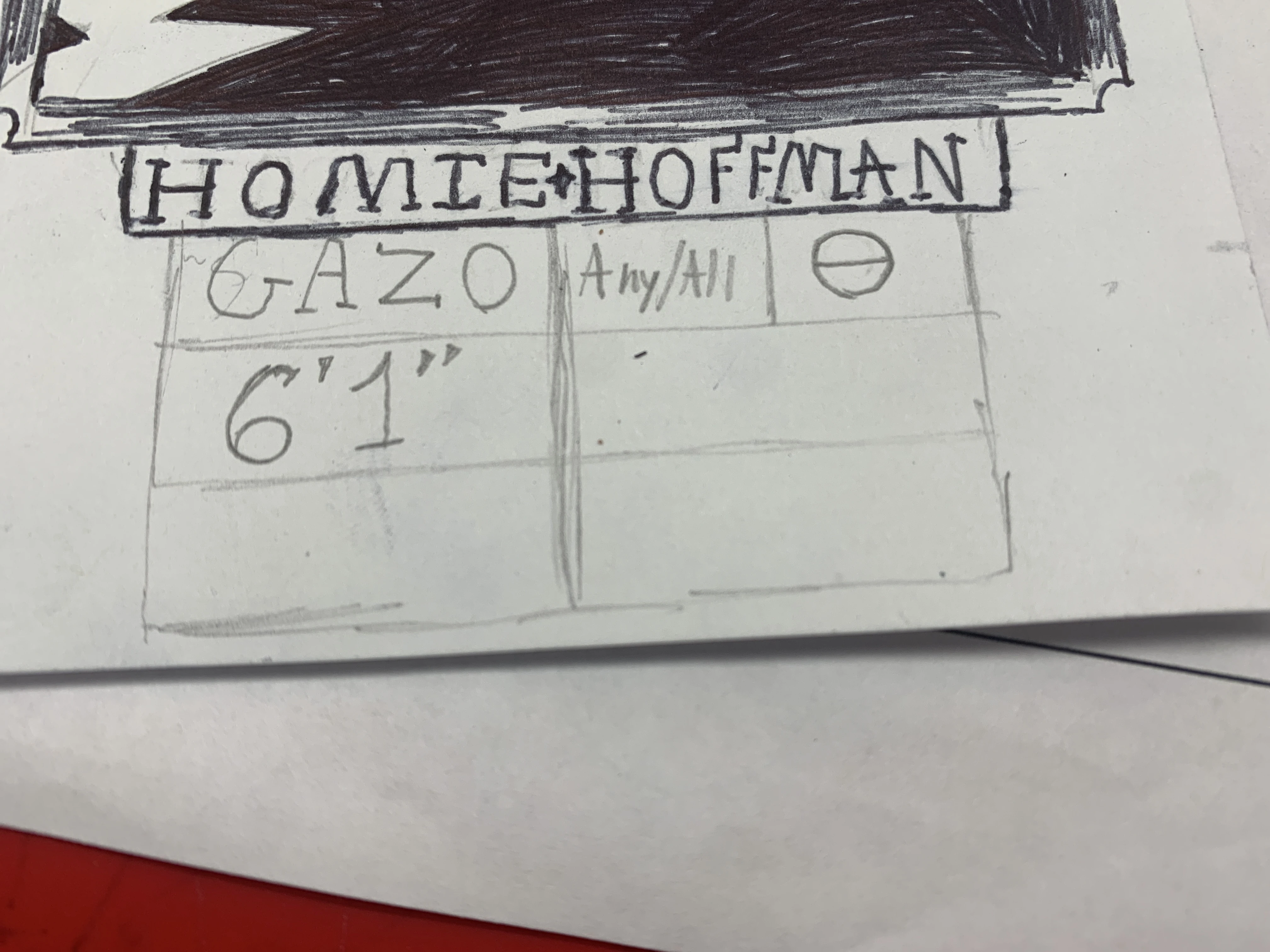 i’m making a little homie character card | Fandom