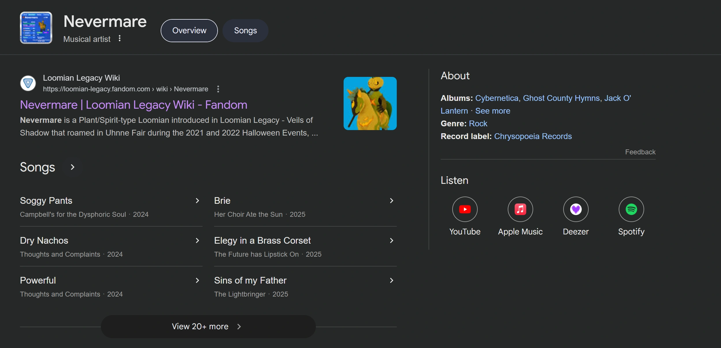 Nevermare - Musical Artist | Fandom