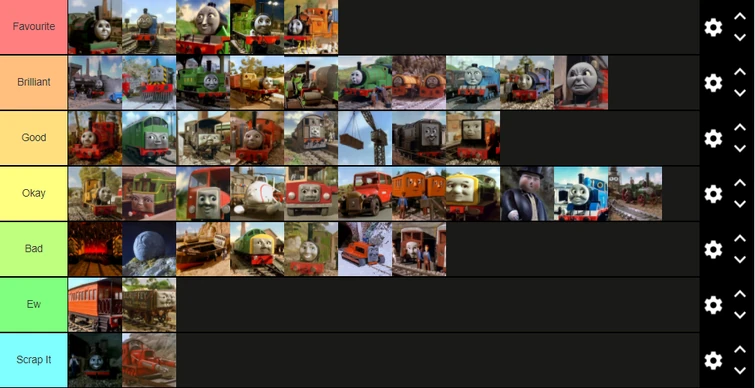 My tier list of Thomas characters from Series 1-5 | Fandom