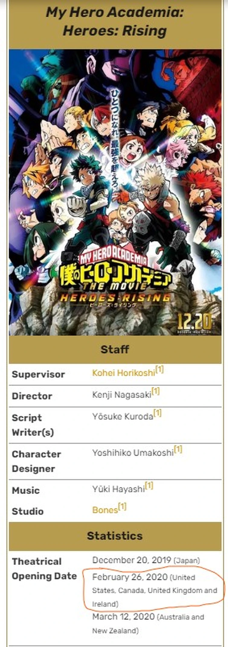 Discuss Everything About My Hero Academia Wiki | Fandom