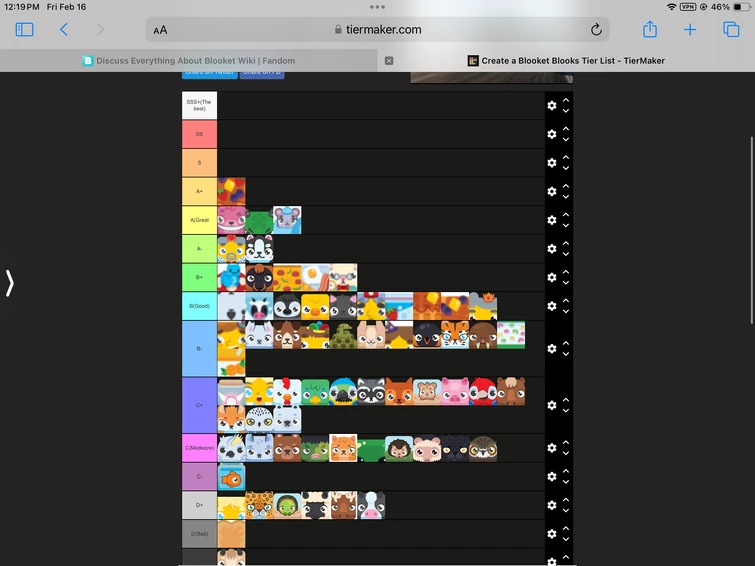 Made a blook tier list by design. | Fandom