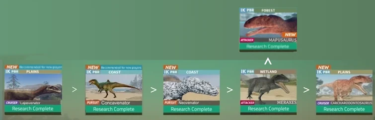 Discuss Everything About Dinosaur Mobile World Wiki | Fandom