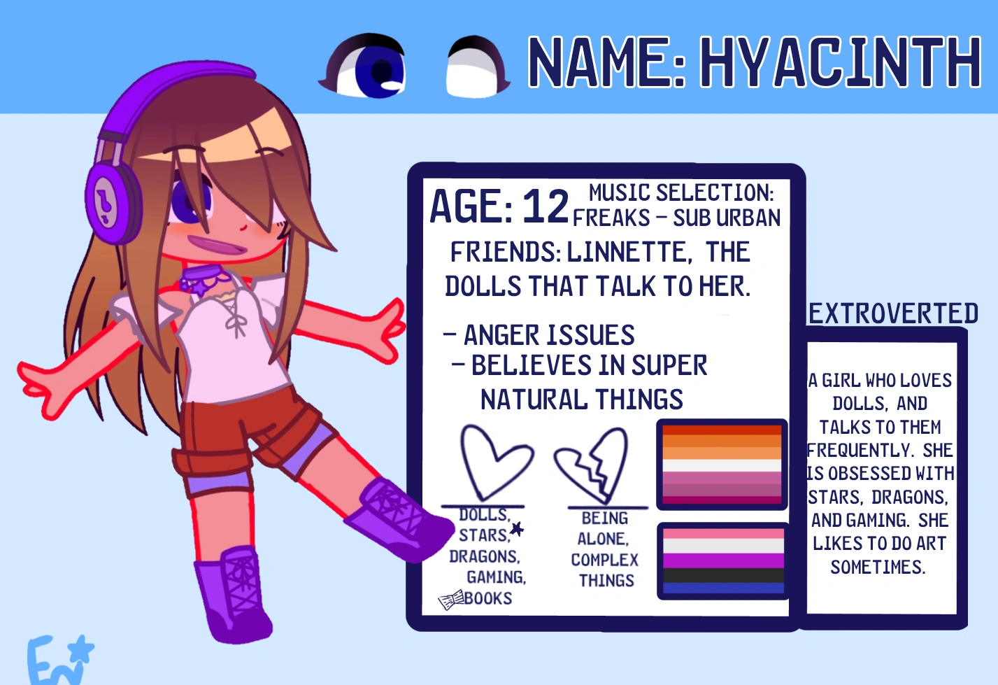 Made a chart for an OC! | Fandom