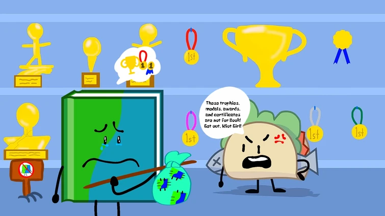 It's a long title of this post. | Fandom