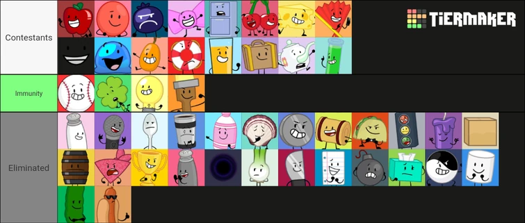 Inanimate Insanity Ultimate Cast Ep 31 | Fandom