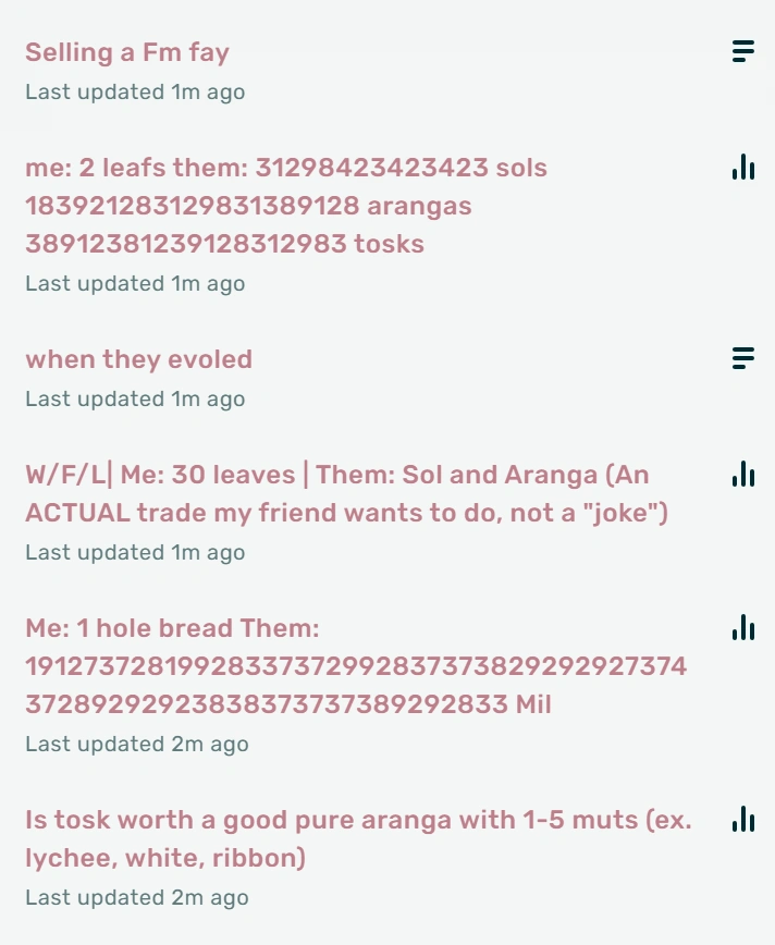 Why are leaves so suddenly popular? | Fandom