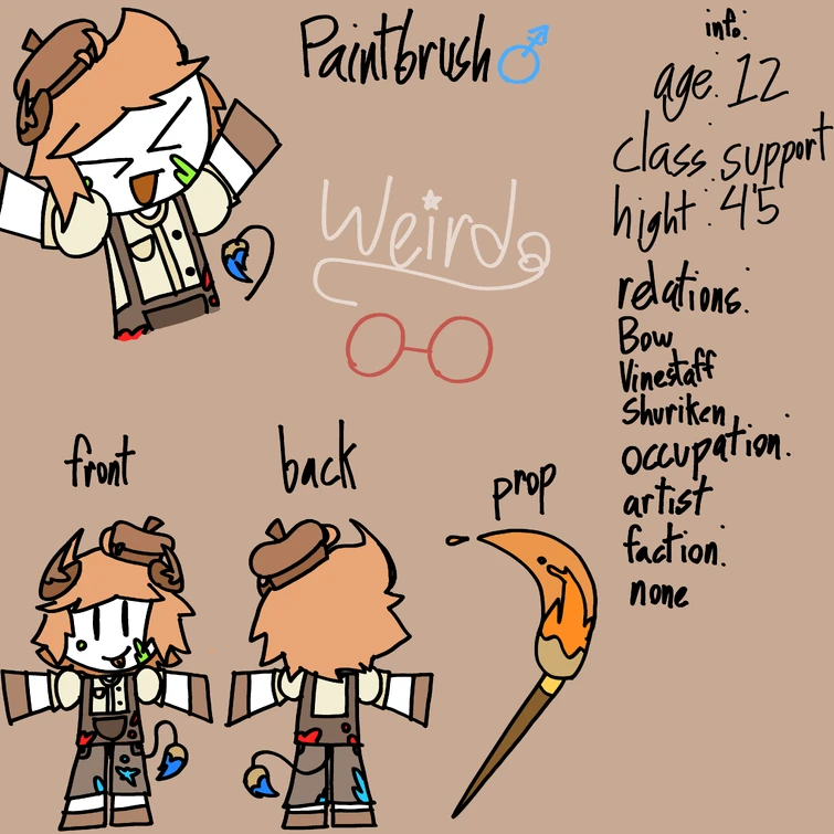 Discuss Everything About Phighting OCs Wiki | Fandom