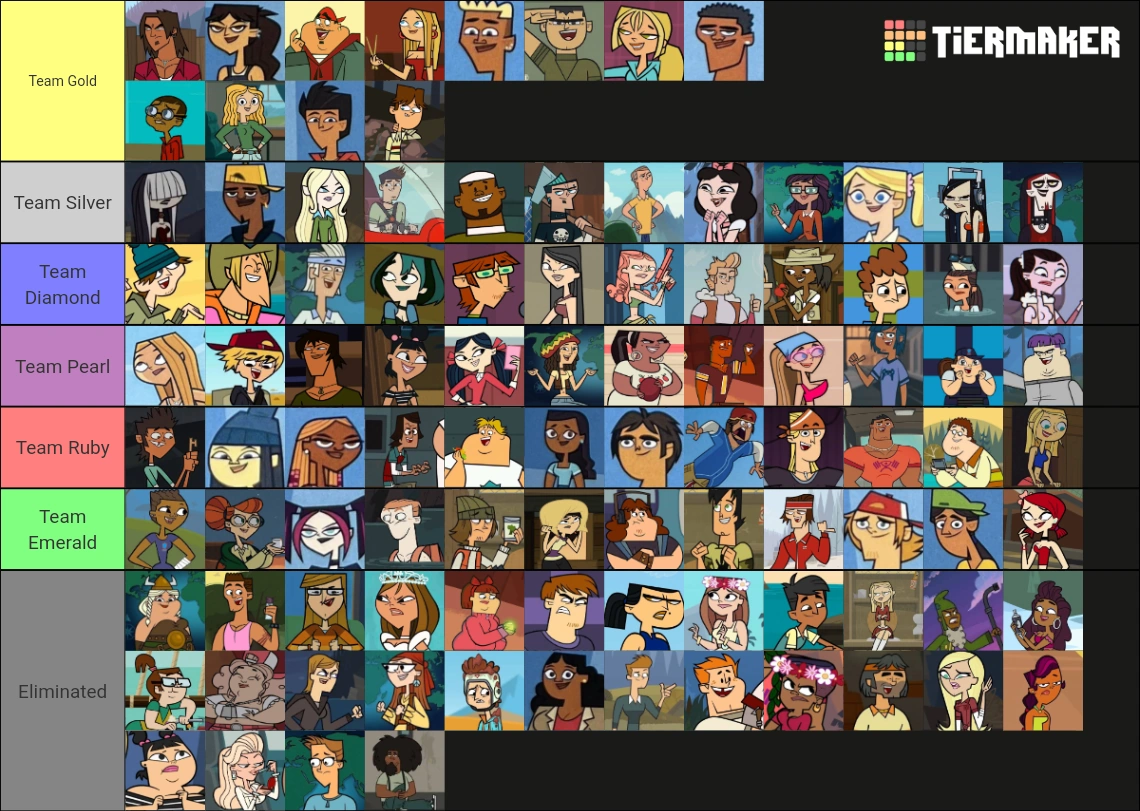 Total Drama Ultimate Cast Ep 33 Team Swap Fandom