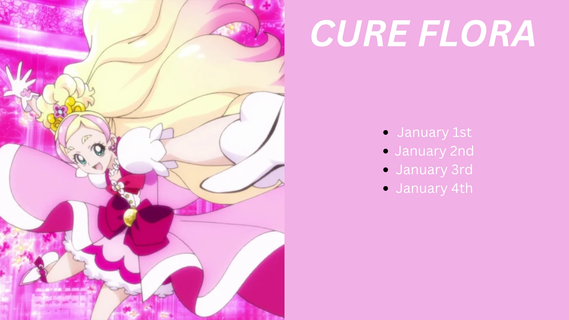 Your birthday, your cure! | Fandom
