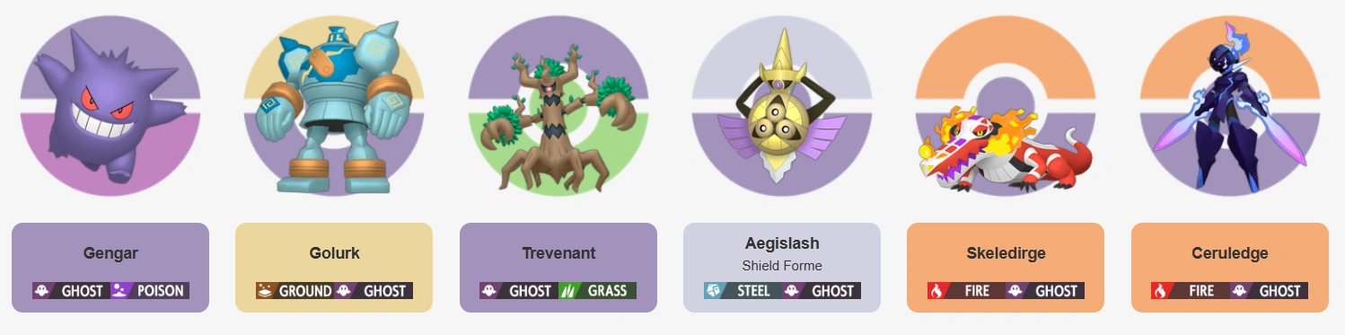 My Dream Ghost Type Team | Fandom