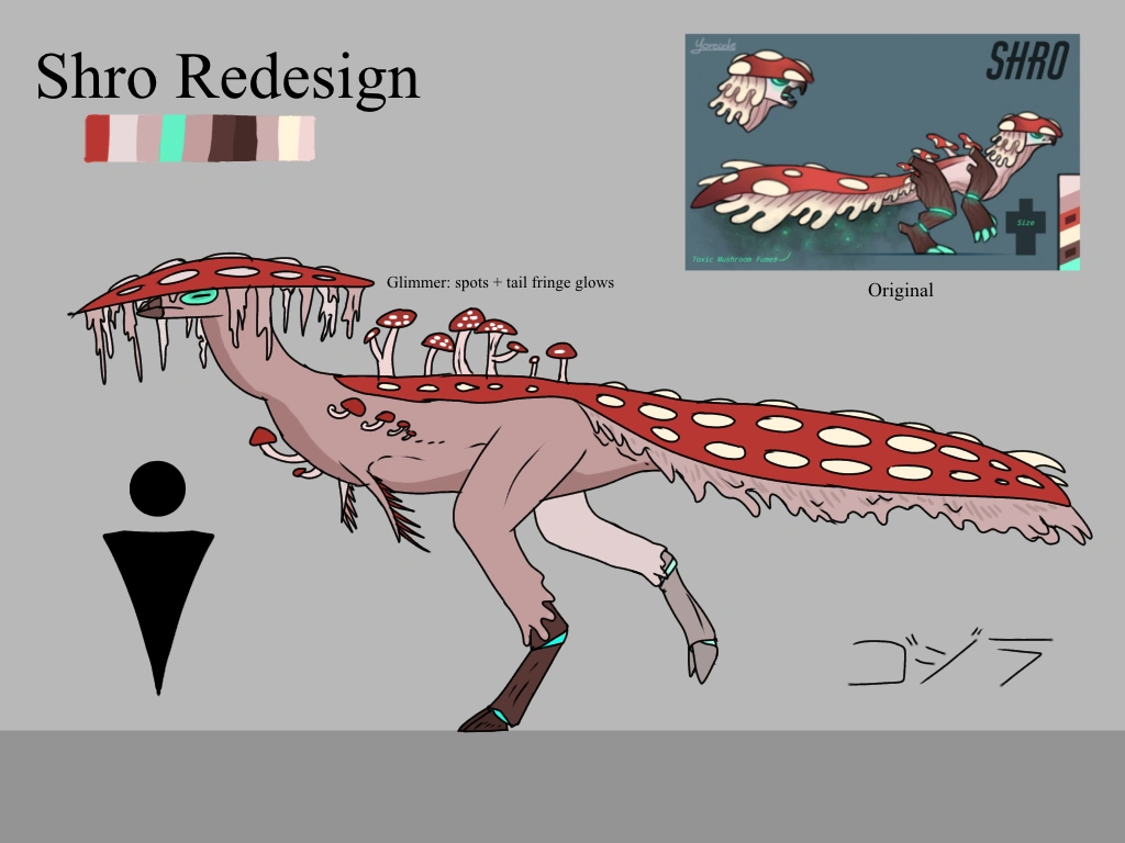 Shro Redesign | Fandom