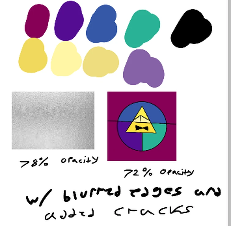 did i cook | Fandom