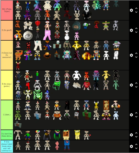 Bear Tier List | Fandom