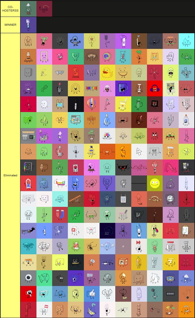 T201COS VV #20 (Finale) | Fandom