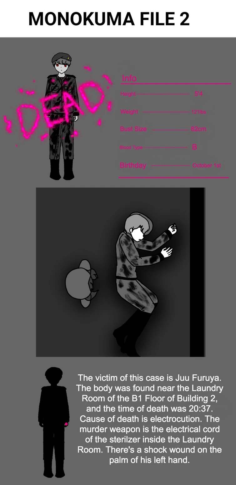 Danganronpa Hexagon: Chapter 2 -Part 13 (Monokuma File needs to be ...