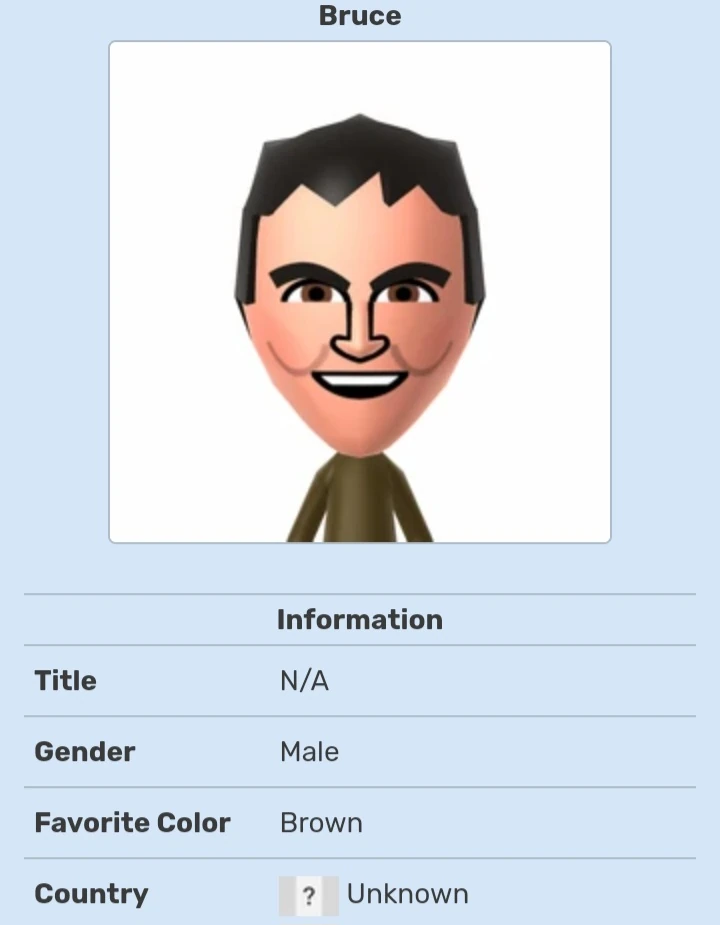 If the Miis were Pokémon Trainers: Bruce | Fandom