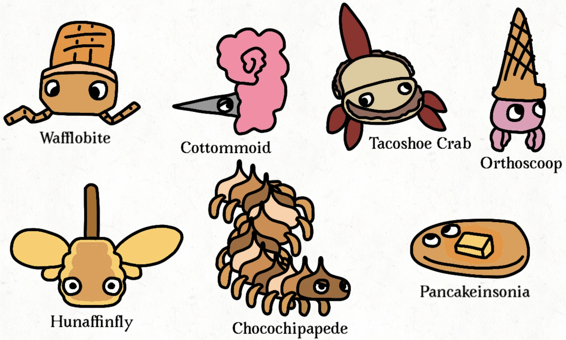 Prehistoric Bugsnax (rewrite) | Fandom