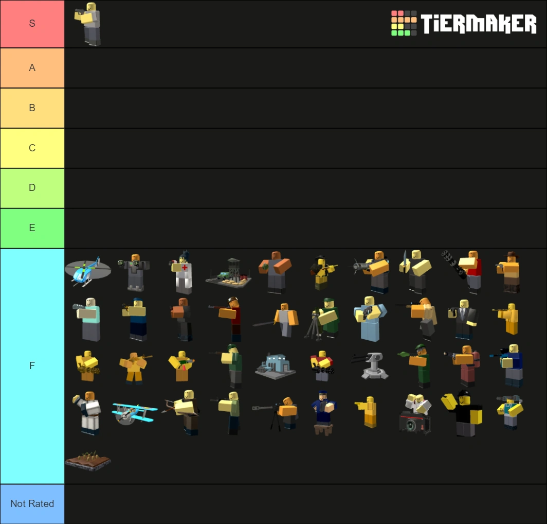 how noobs see tds | Fandom