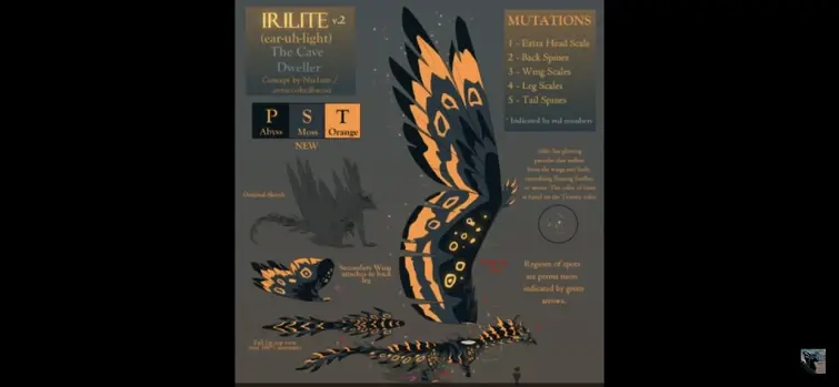 Give me unofficial Dragon concepts to 3D model | Fandom