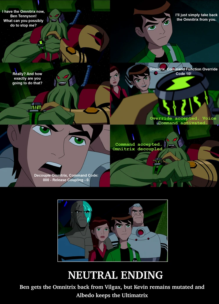 Neutral ending | Fandom