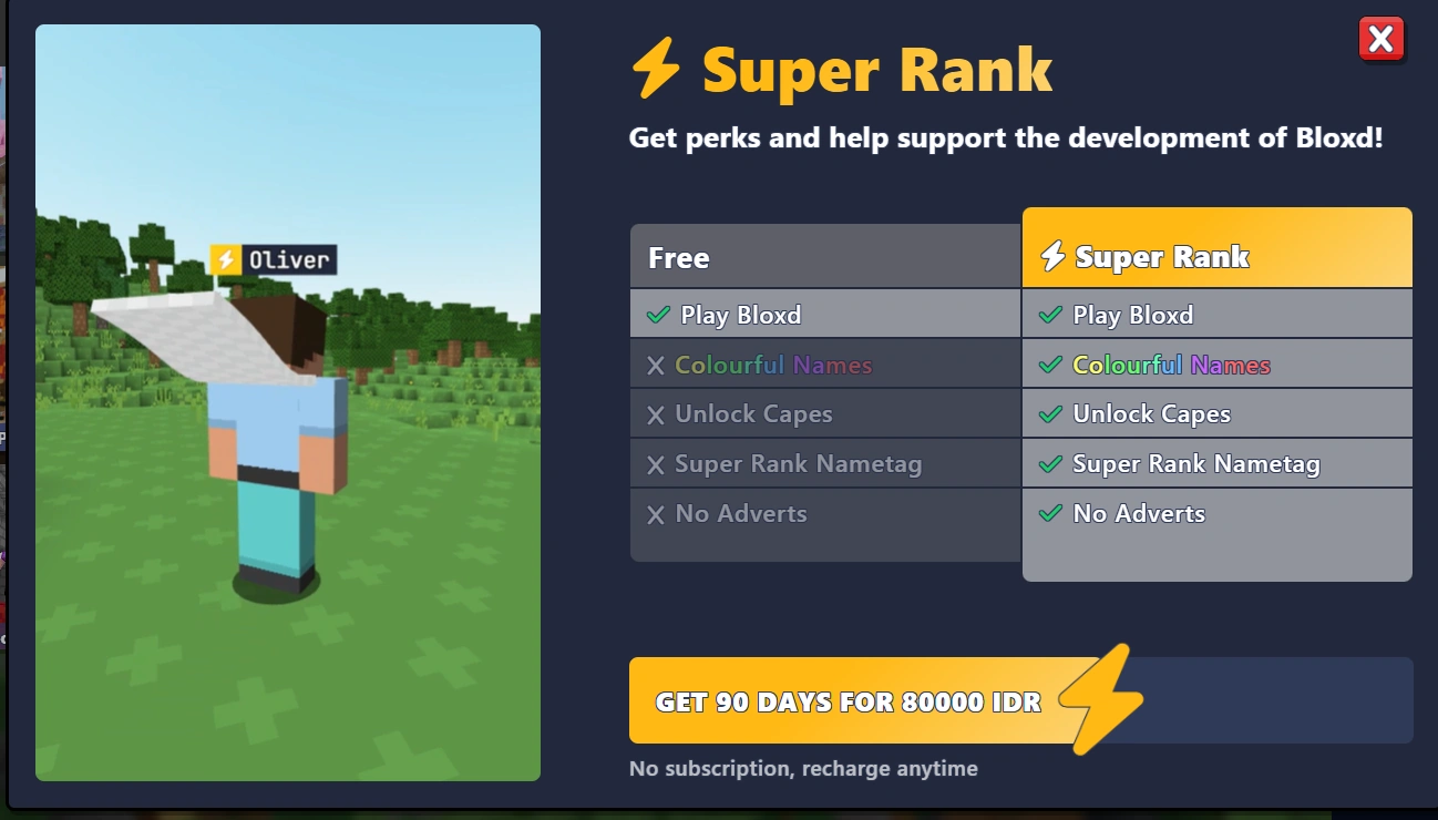 "in my country, super rank is more cheaper" | Fandom